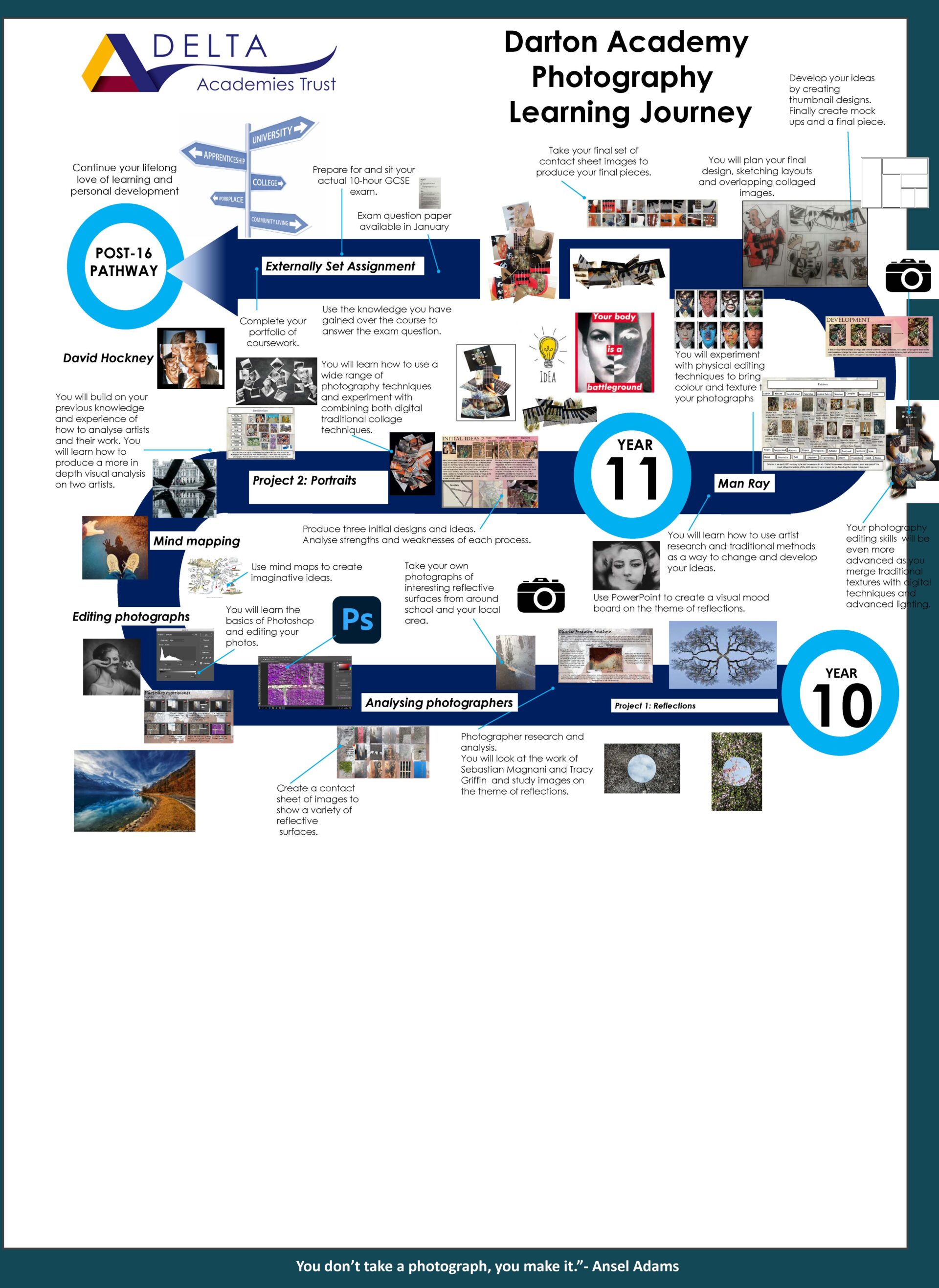 Photography - Darton Academy